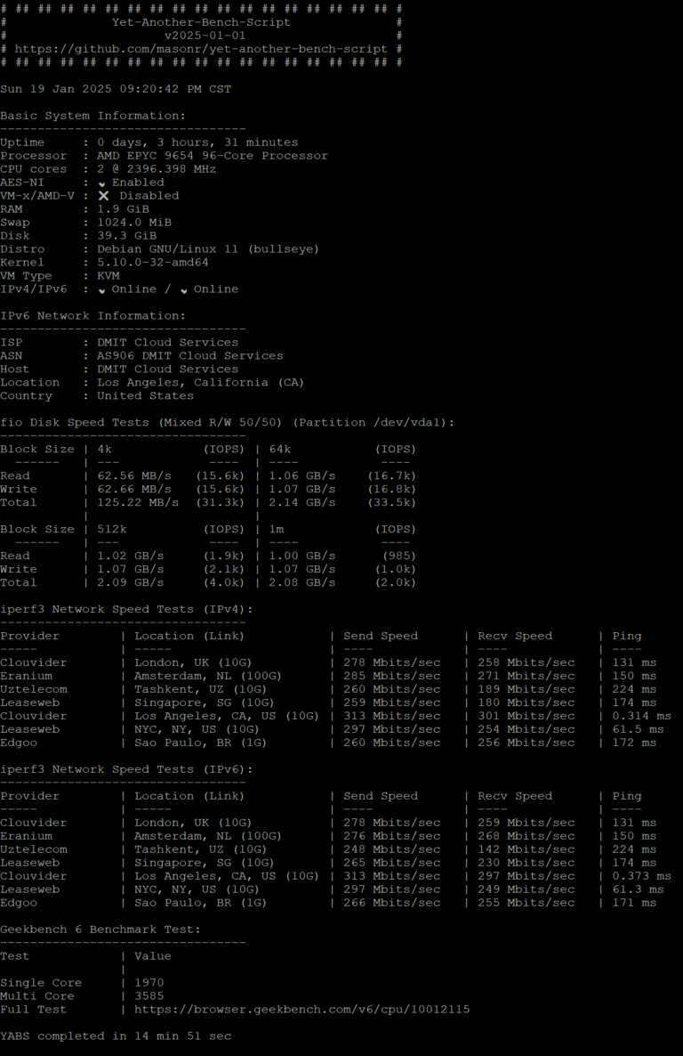 DMIT-富哥首选－CyberStore